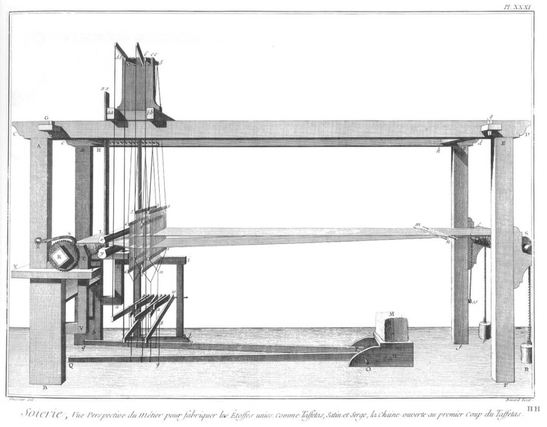 Warper: what is this fundamental machine and how does it work?
